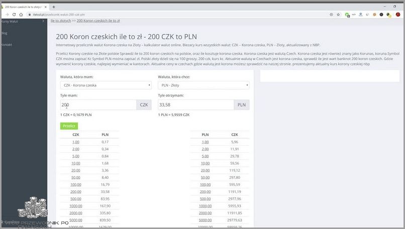 240 Koron Czeskich to Ile Zł? - październik 2025 - Oszczednoscie.pl